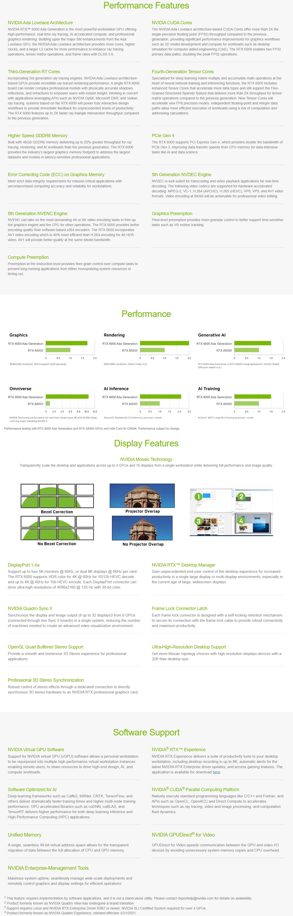 Leadtek nVidia Quadro RTX 6000 ADA Generation VCL-RTX6000-ADA ...
