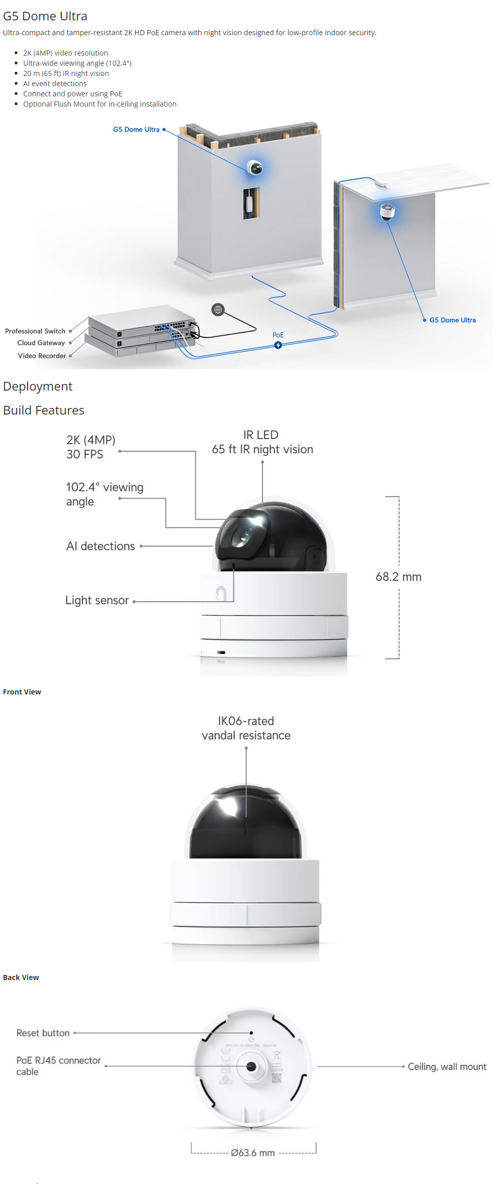 Ubiquiti G5 Dome Ultra Ceiling Camera - UVC-G5-DOME-ULTRA - Allneeds ...